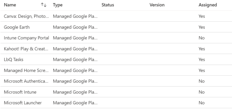 Enrol & Manage Android Devices in Intune - Full Guide